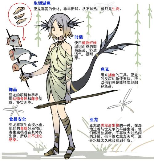 魔物娘岛屿攻略图标