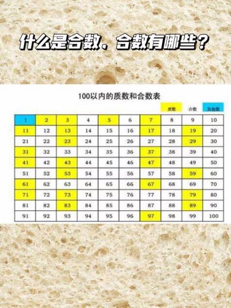 100以上的质数