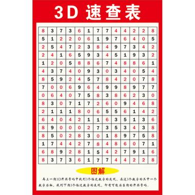 福彩3d乐彩1700图标