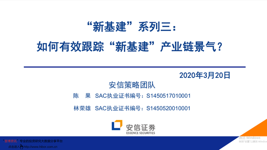 安信证官方下载