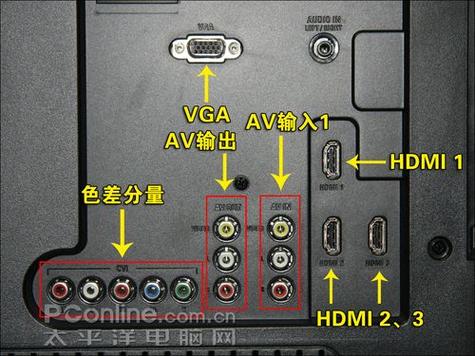 飞利浦电视怎样连接网络电视图标