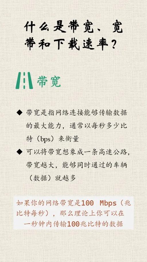 为什么下载这么慢图标