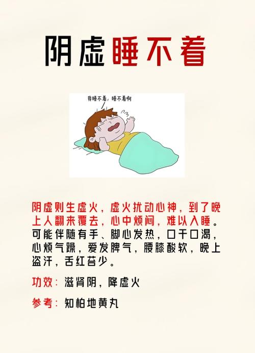 夜间睡觉经常醒咋回事截图