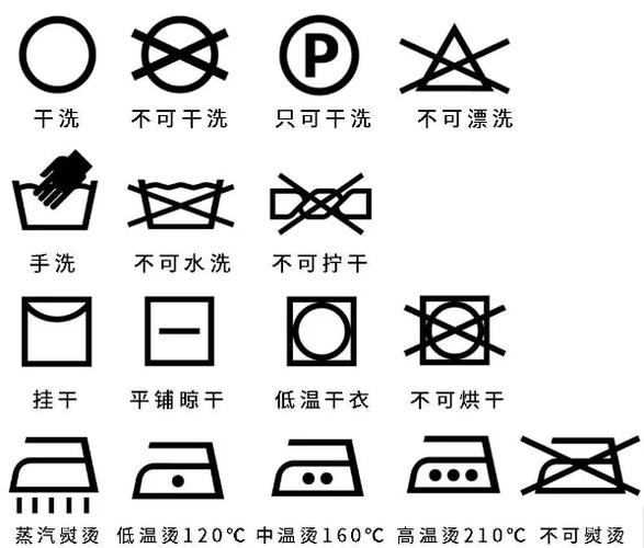 羽绒服上的logo怎么去掉图标