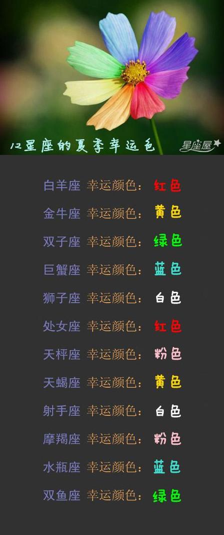 星座幸运色查询每日