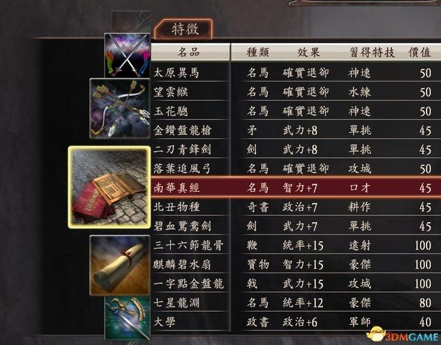 三国志12pk版修改宝物交易图标