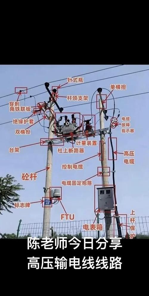 网线破皮了露出铜芯有影响吗图标