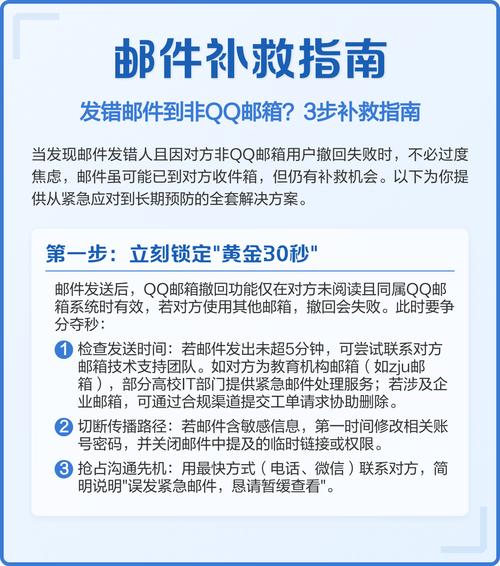 如果邮件发错人了怎么办图标