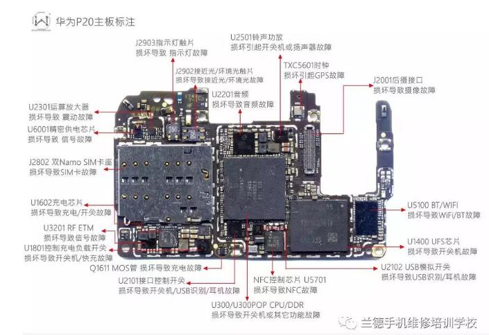 华为p20指纹键失灵维修费用