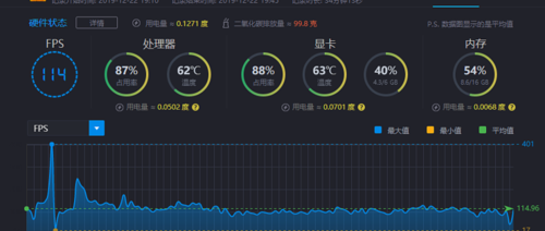 玩吃鸡吃CPU还是显卡图标