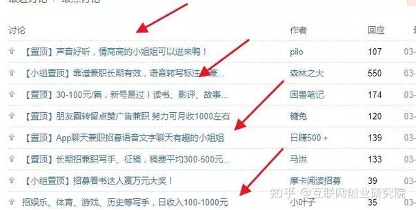 豆发转发文章赚钱图标