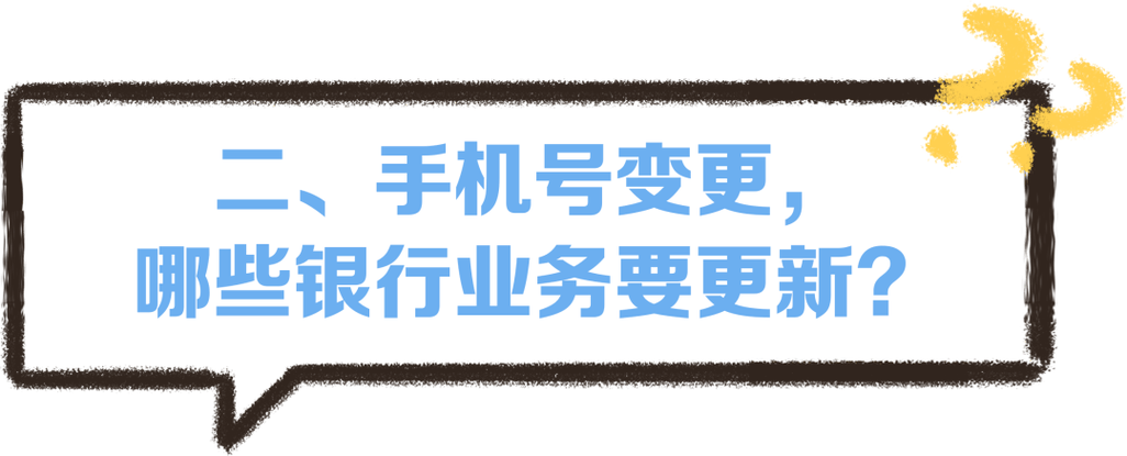 中国建设银行身份证有效期更新图标