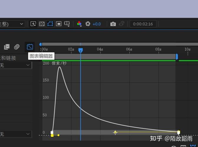 快检的关键帧曲线在哪截图