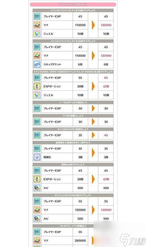 公主连结修改器截图