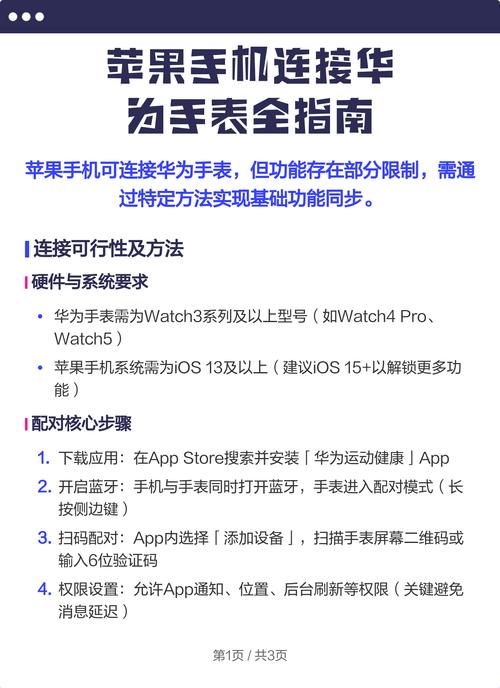 苹果手机如何和华为手表连接图标