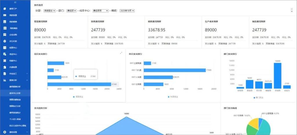 泛微办公系统价格