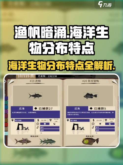 上古卷轴5鱼类分布图标