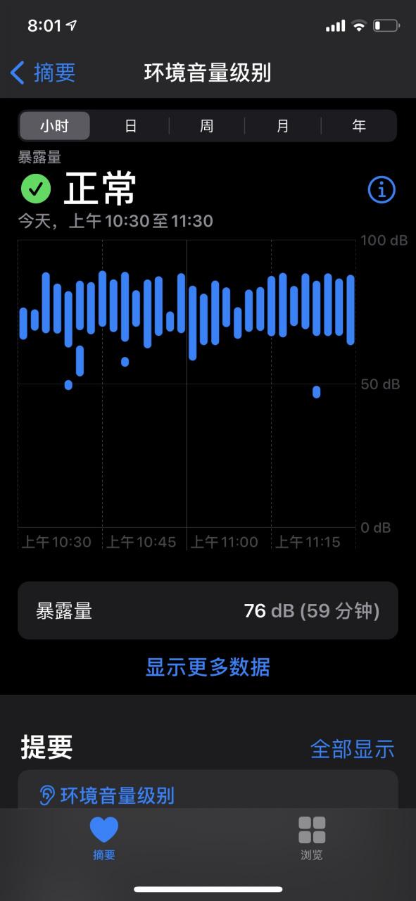 80分贝