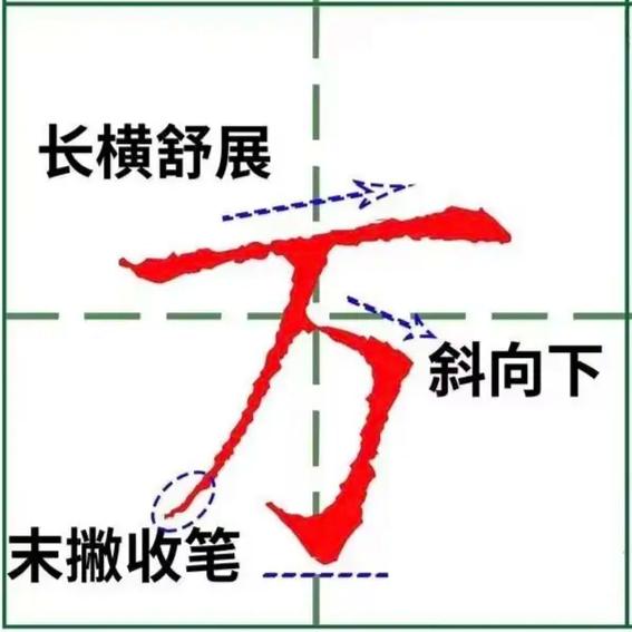 怎么把单字手写变成多字图标