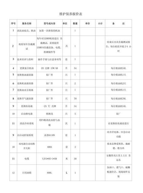 读书郎进水维修费用图标
