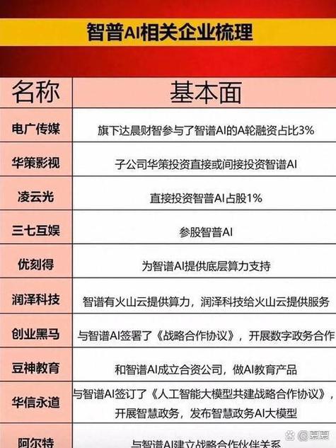 手机屏幕滑起来干涩图标
