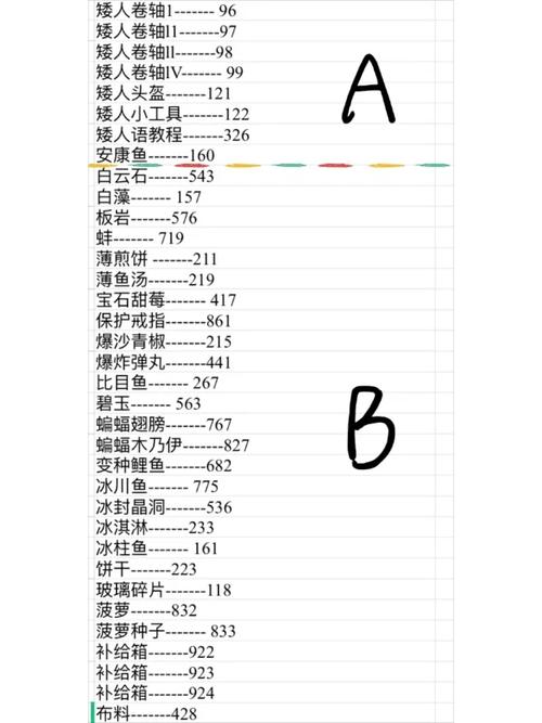 星露谷物语代码大全1.6截图