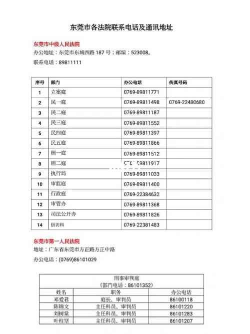 电话通讯录图标