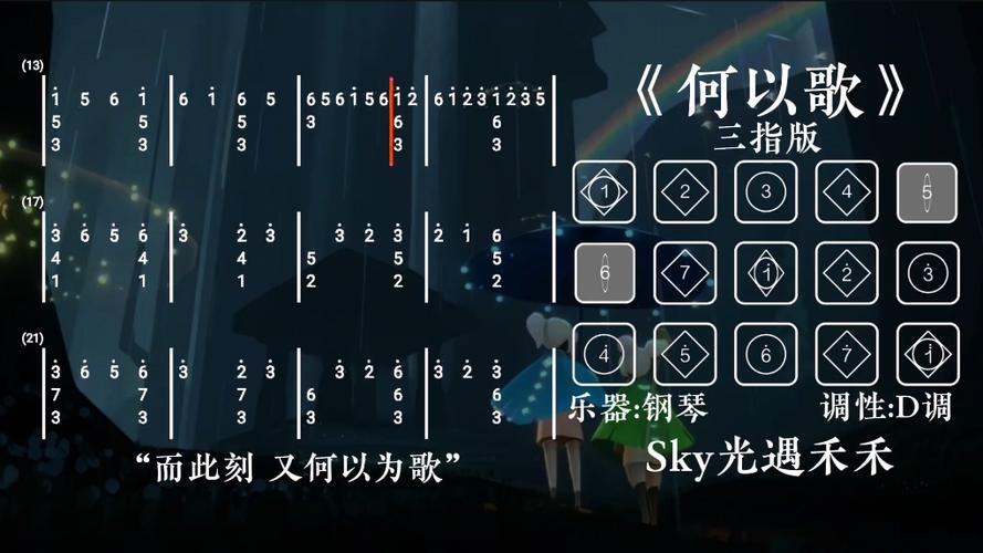 光遇弹奏歌曲图标
