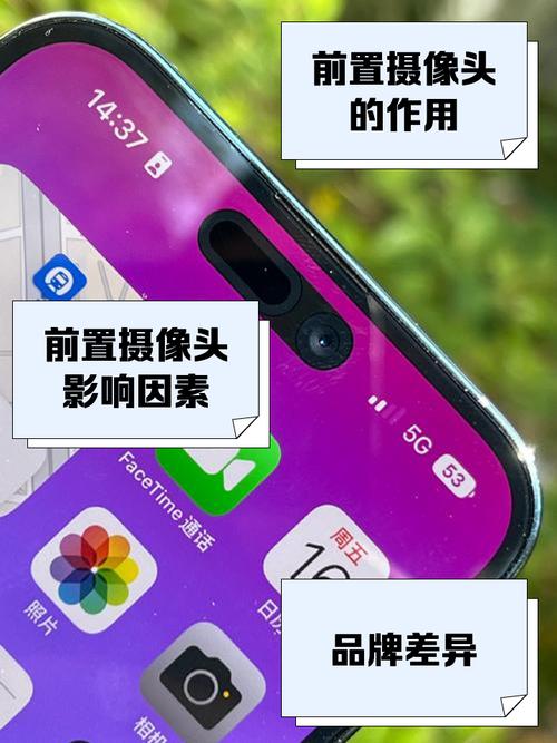 手机前置摄像头在哪里找图标