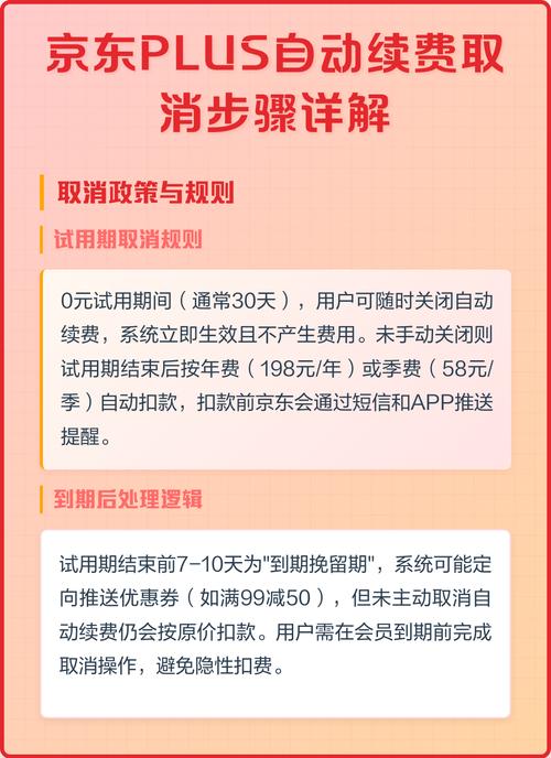 如何取消京东自动续费图标