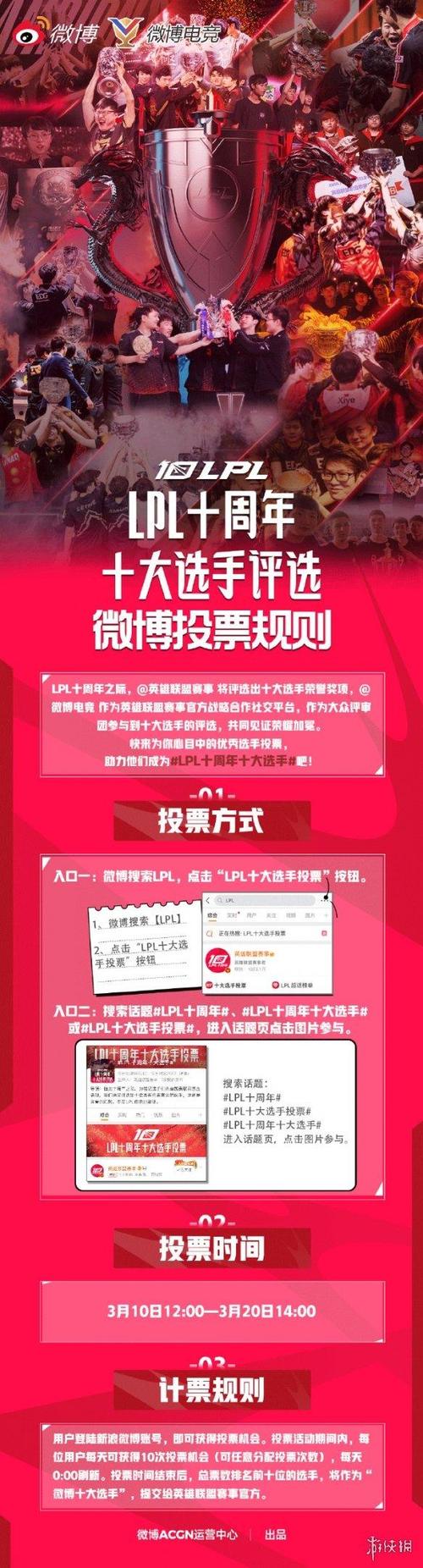 投票吧图标