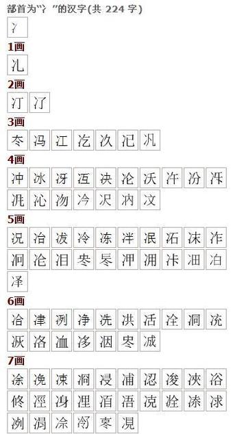 文字旁的字有哪些字图标