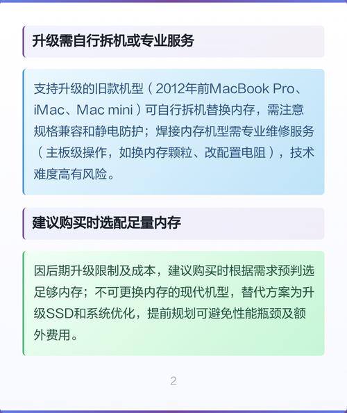 macbook内存扩容图标