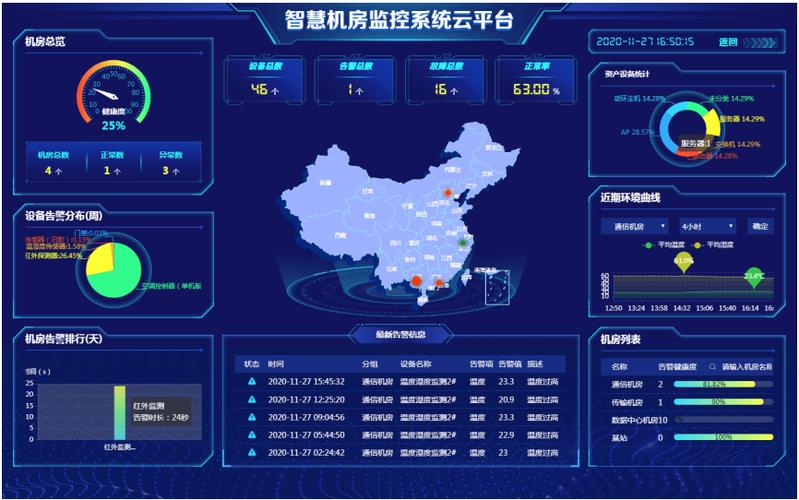 远程监控系统图标