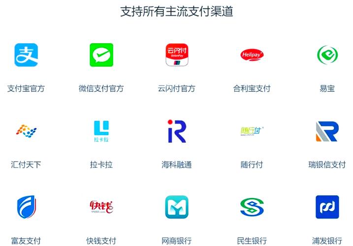 第三方交易平台有哪些图标
