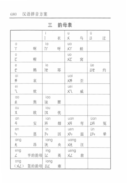 韵母字典图标