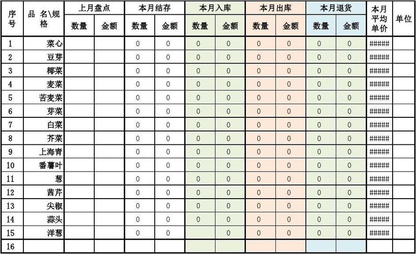 access进销存模板图标
