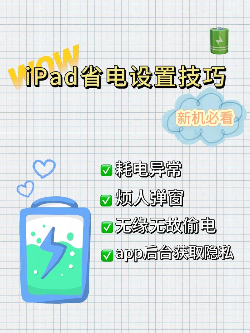 ipad更新后耗电快怎么办图标