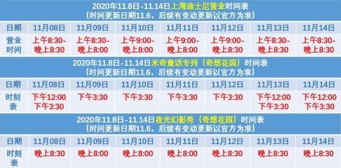 上海迪士尼今日人数图标