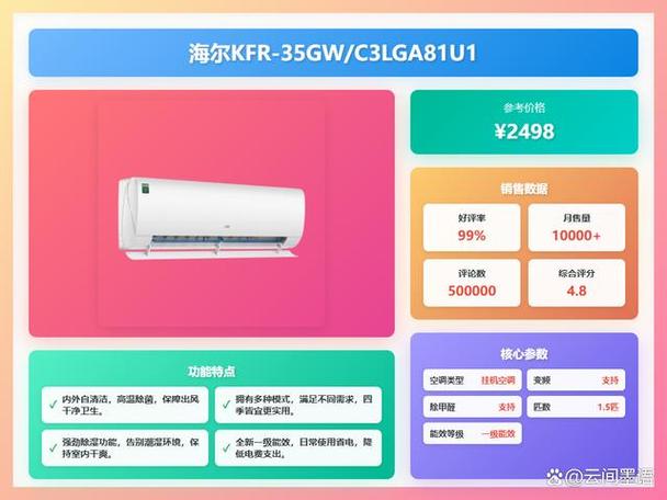 空调买海尔还是美的截图
