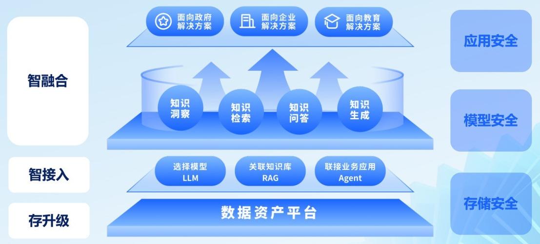 石墨文档和word文档的区别图标