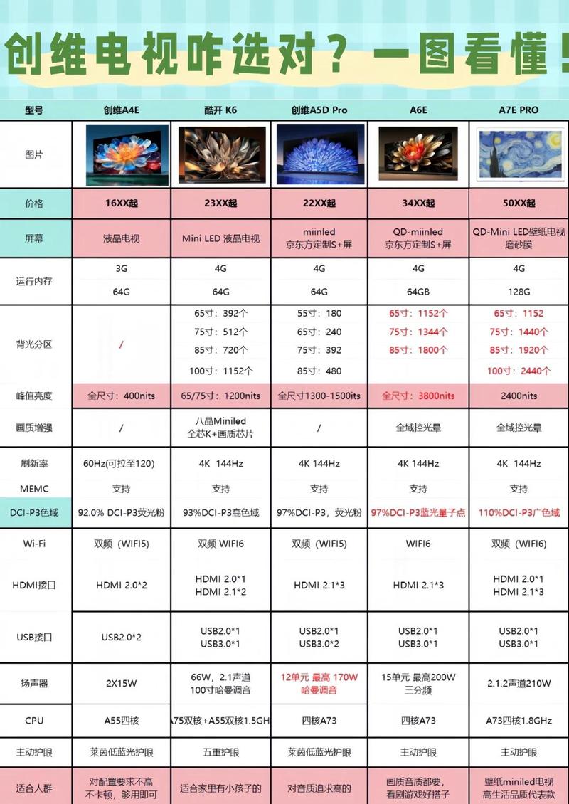 创维电视75寸换屏幕多少钱图标