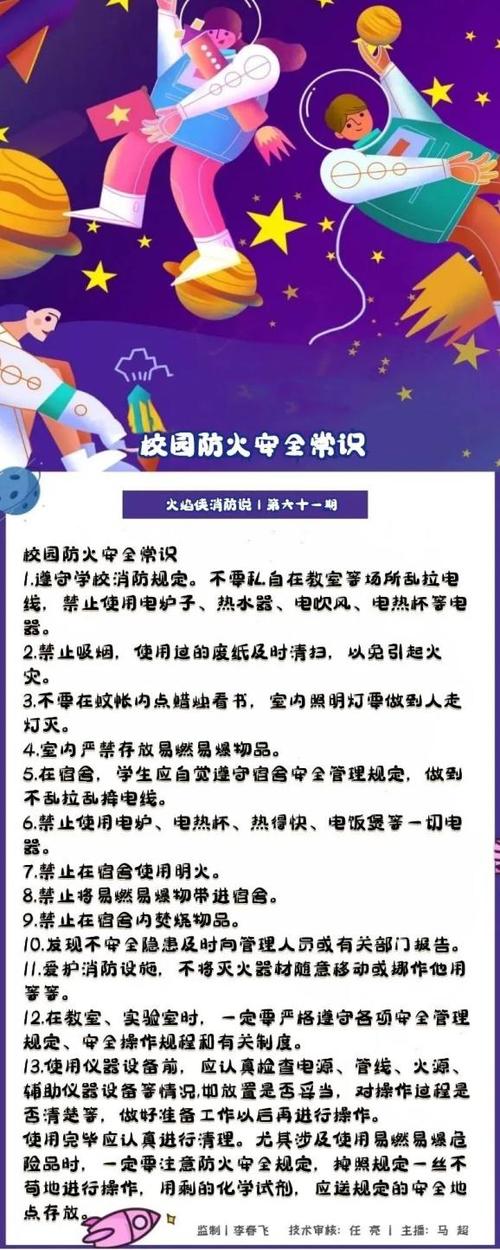 学校消防安全知识内容图标