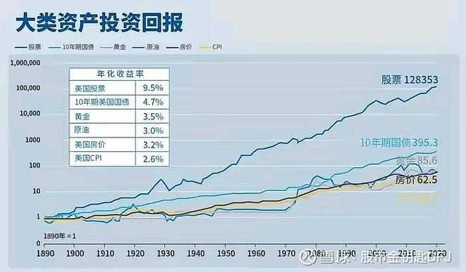 蜻蜓点金看年收益图标
