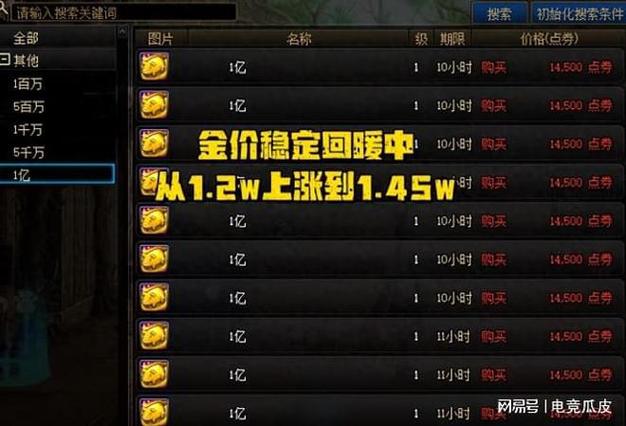 Dunf金币收益图图标