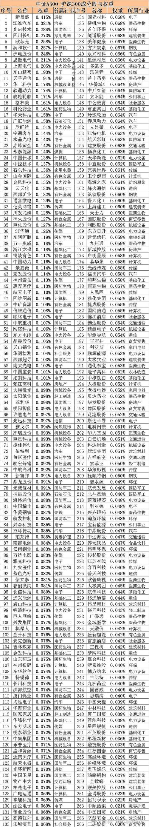 鼎牛股票配资官网图标