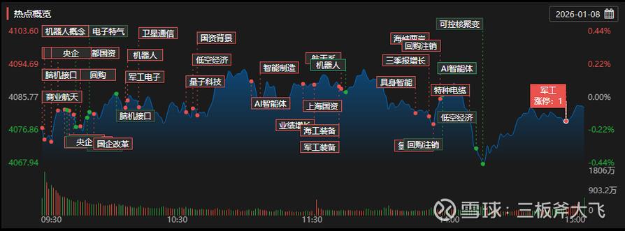 看亿点一天能赚多少图标