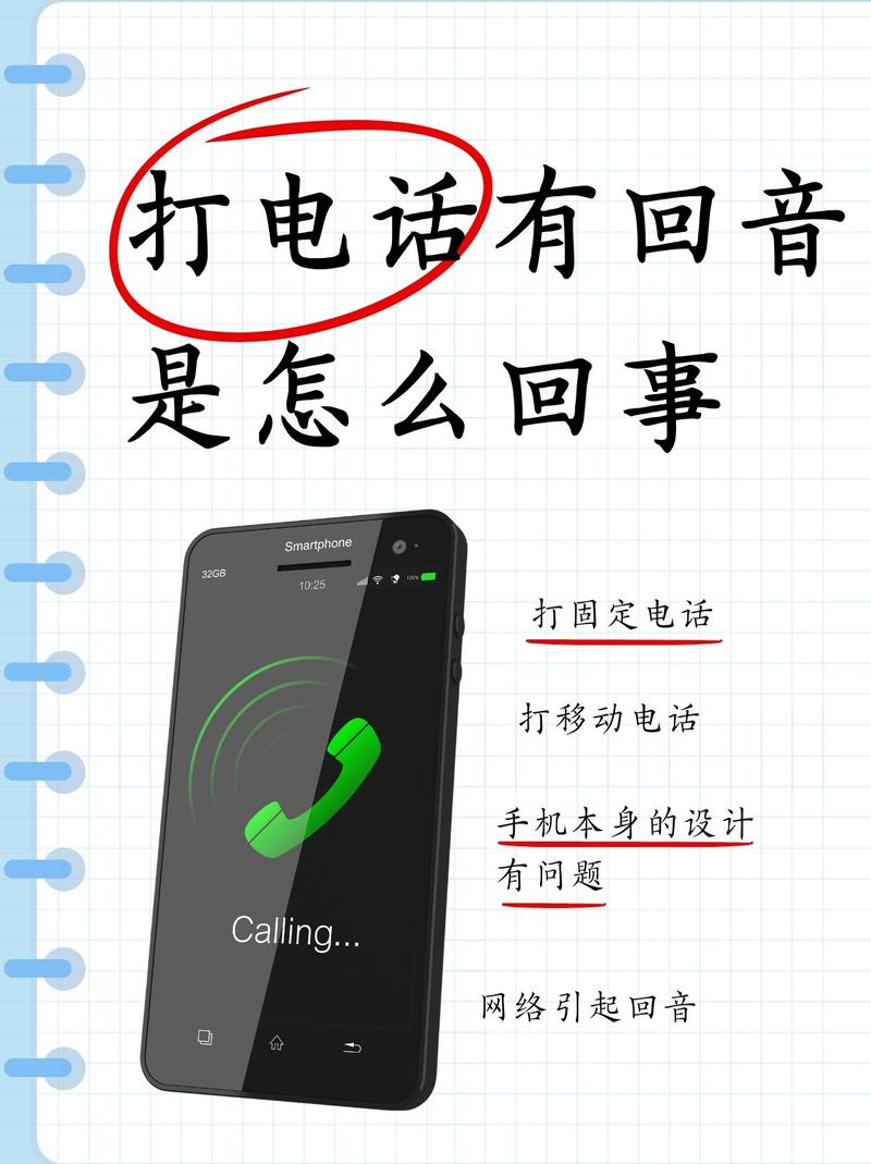 打电话自己说话有回音图标