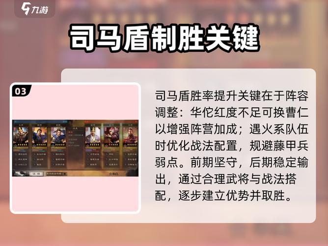 司马混乱盾的阵容搭配图标