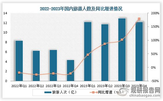 中国旅游数据网图标